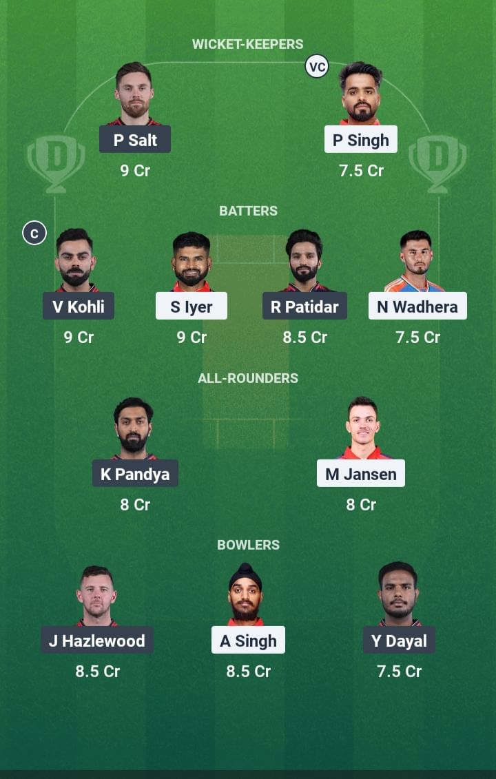 PBKS vs RCB Dream11 Prediction, Dream11 Playing XI, Today Match 37, IPL ... PBKS vs RCB Dream11 Prediction, Dream11 Playing XI, Today Match 37, IPL ...