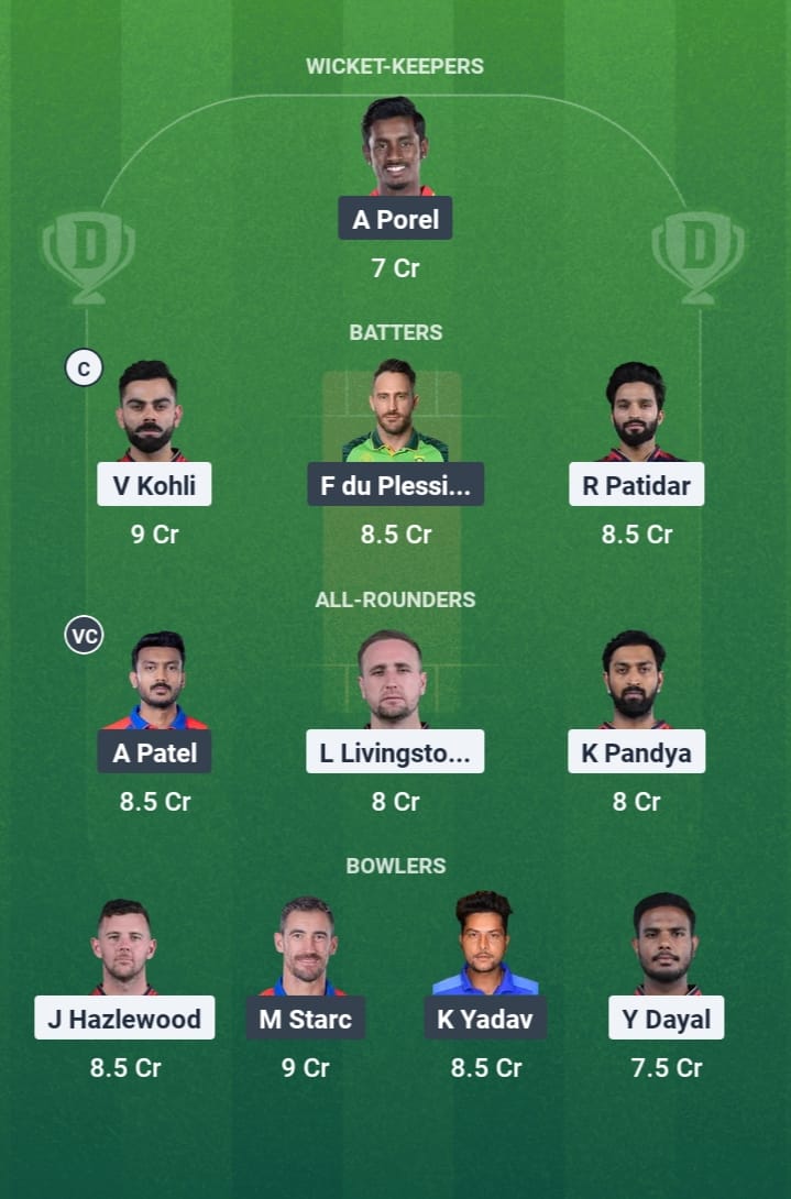 RCB vs DC Dream11 Prediction, Dream11 Playing XI, Today Match 24, IPL 2025