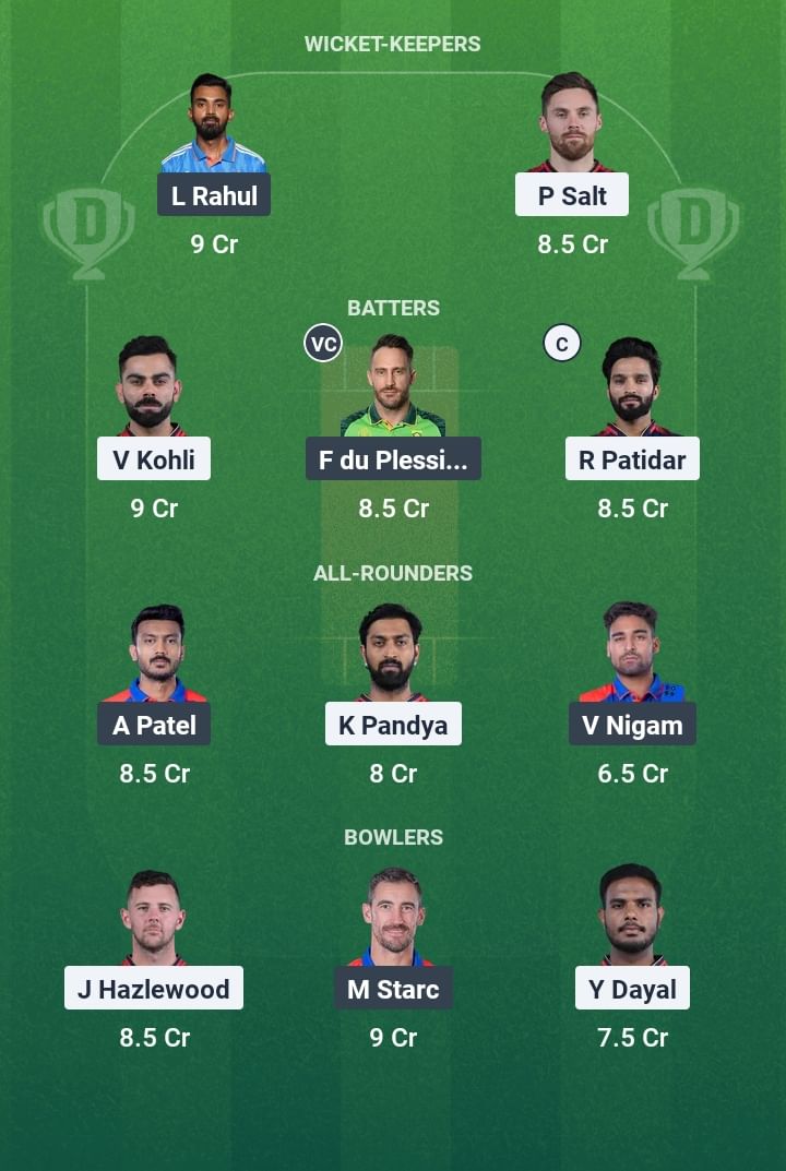 RCB vs DC Dream11 Prediction, Dream11 Playing XI, Today Match 24, IPL 2025