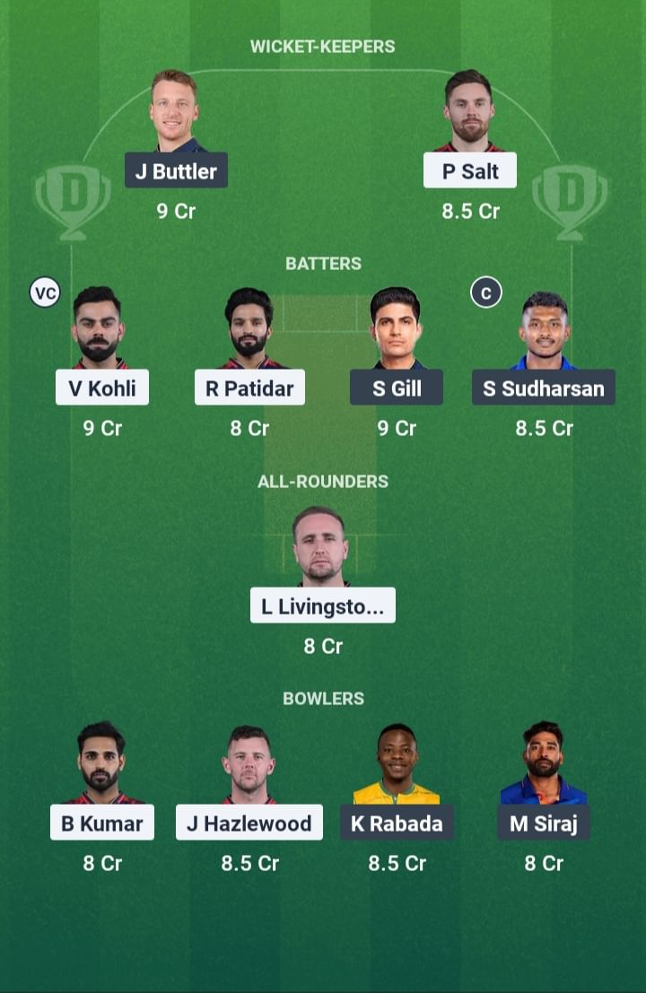 RCB vs GT Dream11 Prediction Dream11 Playing XI Today Match 14 IPL 2025 RCB vs GT Dream11 Prediction Dream11 Playing XI Today Match 14 IPL 2025