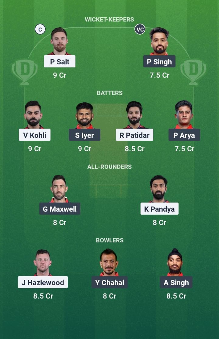RCB vs PBKS Dream11 Prediction, Dream11 Playing XI, Today Match 34, IPL ... RCB vs PBKS Dream11 Prediction, Dream11 Playing XI, Today Match 34, IPL ...