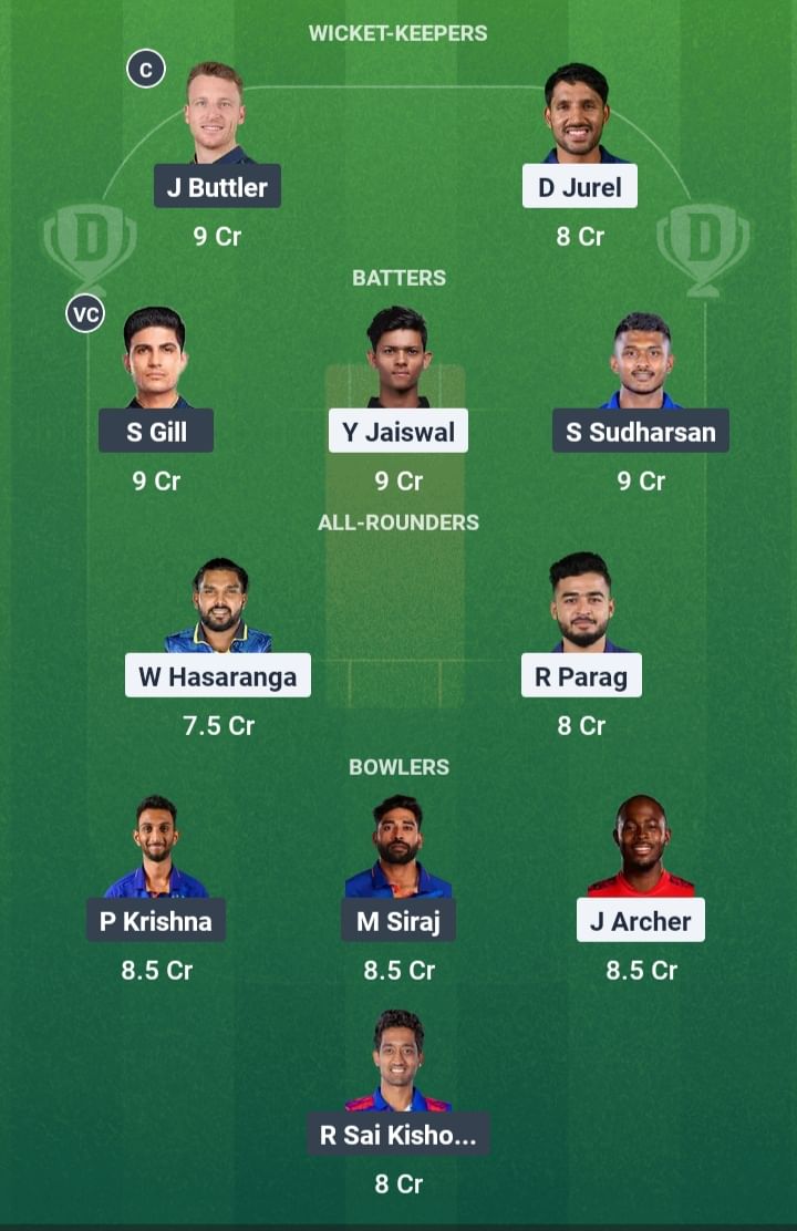 RR vs GT Dream11 Prediction, Dream11 Playing XI, Today Match 47, IPL 2025
