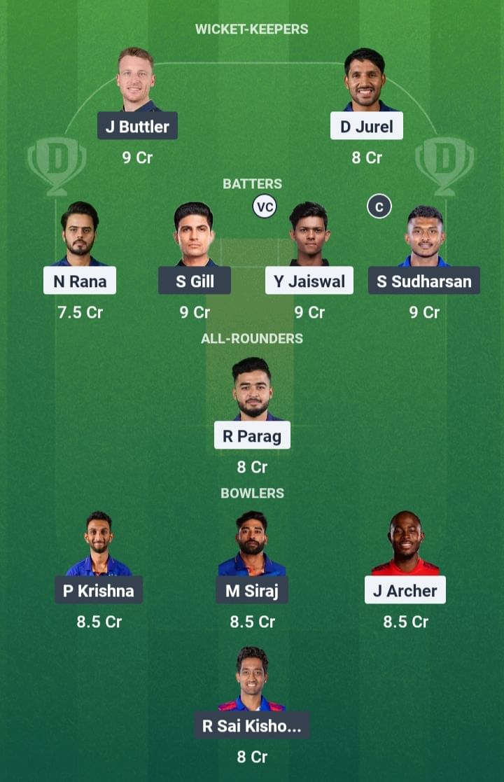 RR vs GT Dream11 Prediction, Dream11 Playing XI, Today Match 47, IPL 2025 RR vs GT Dream11 Prediction, Dream11 Playing XI, Today Match 47, IPL 2025