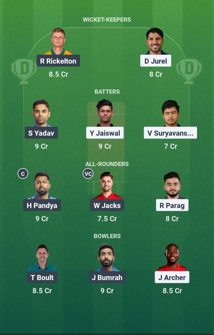 RR vs MI Dream11 Prediction, Dream11 Playing XI, Today Match 50, IPL 2025