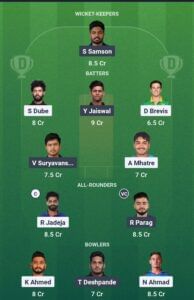 CHE vs RR Dream11 Prediction Today Match 62 IPL 2025