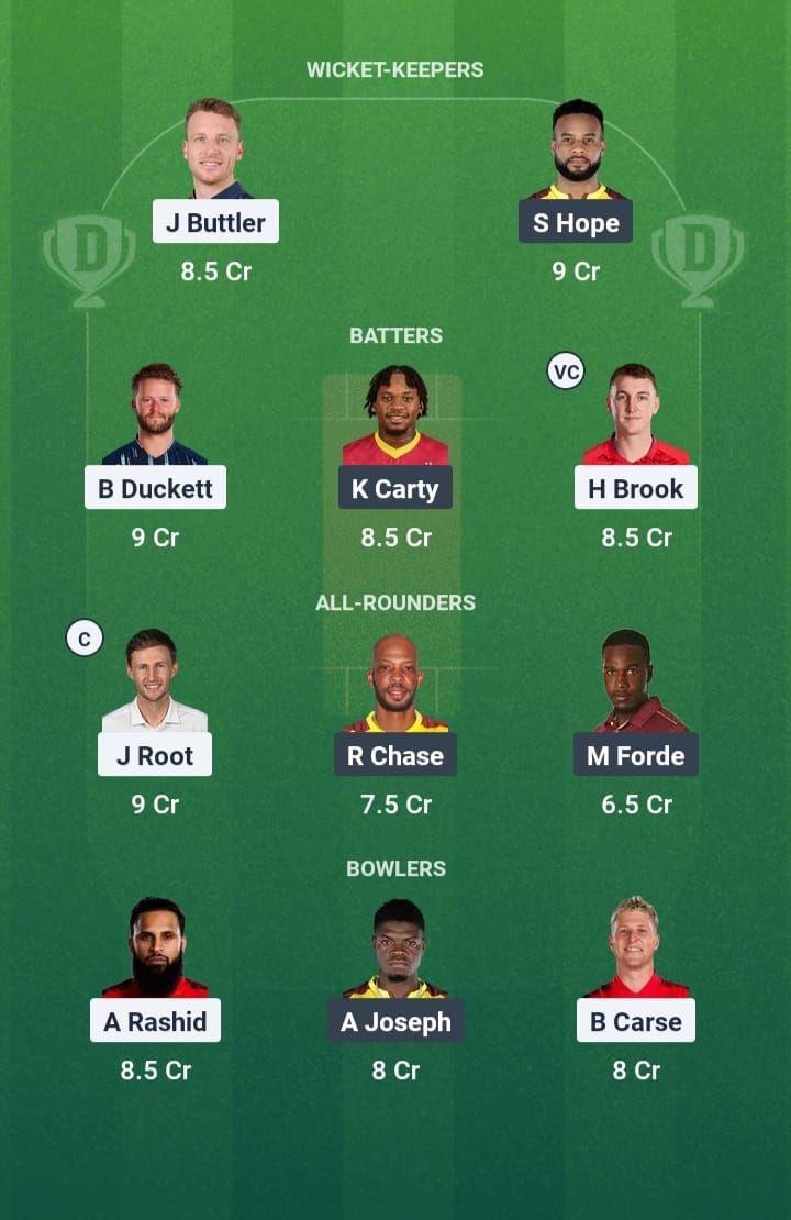 ENG vs WI Dream11 Prediction Today Match 1 England vs West Indies ODI ...