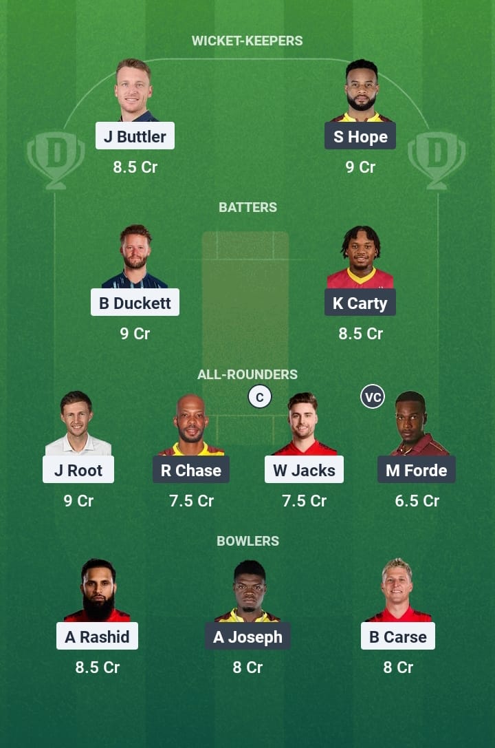 ENG vs WI Dream11 Prediction Today Match 1 England vs West Indies ODI ...