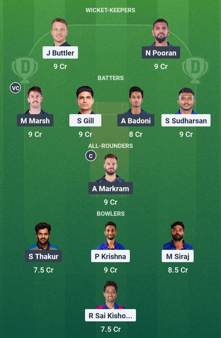 GT vs LSG Dream11 Prediction Today Match 64 IPL 2025 (Indian T20 League)