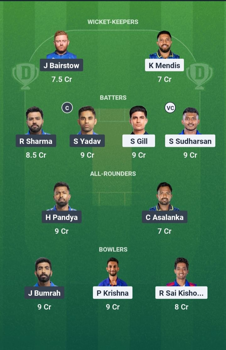 GT vs MI Dream11 Prediction Today Match Eliminator IPL 2025