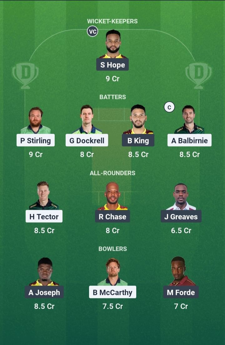 IRE vs WI Dream11 Prediction, Dream11 Playing XI, Today Match 2nd ODI, Ireland vs West Indies ...