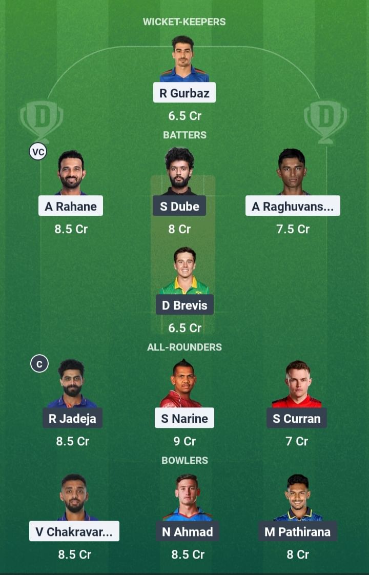 KKR vs CSK Dream11 Prediction, Dream11 Playing XI, Today Match 57, IPL 2025 (Indian T20 League)