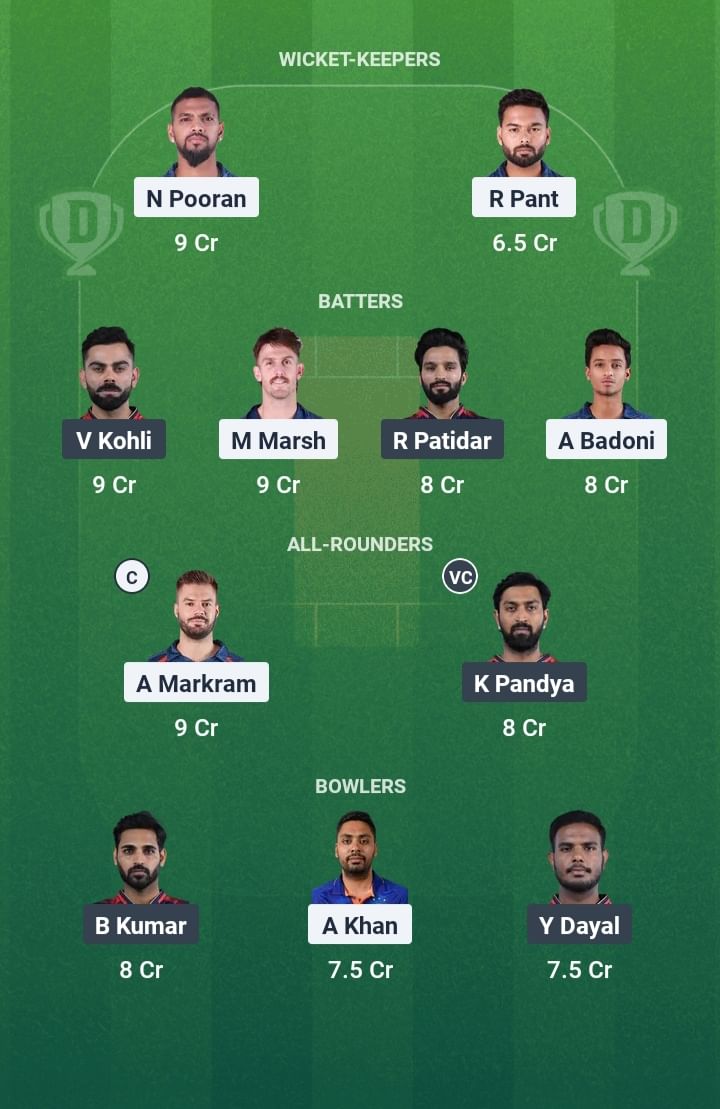 LSG vs RCB Dream11 Prediction, Dream11 Playing XI, Today Match 59, IPL ...