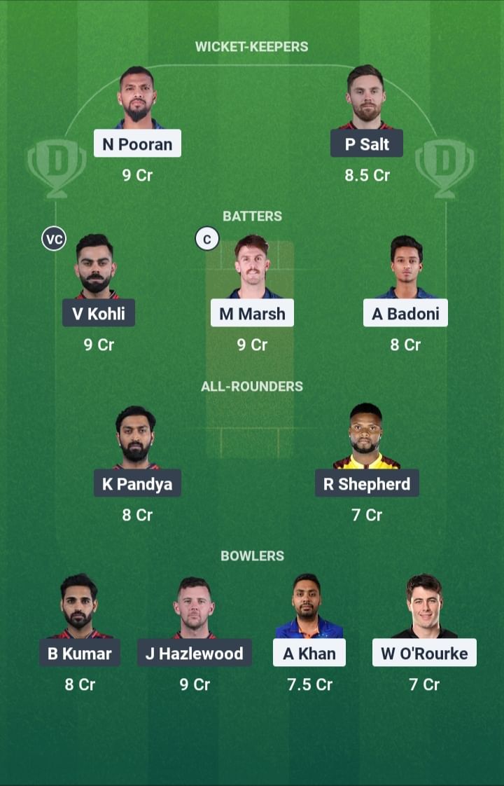 LSG vs RCB Dream11 Prediction, Dream11 Playing XI, Today Match 70, IPL 2025 (Indian T20 League)