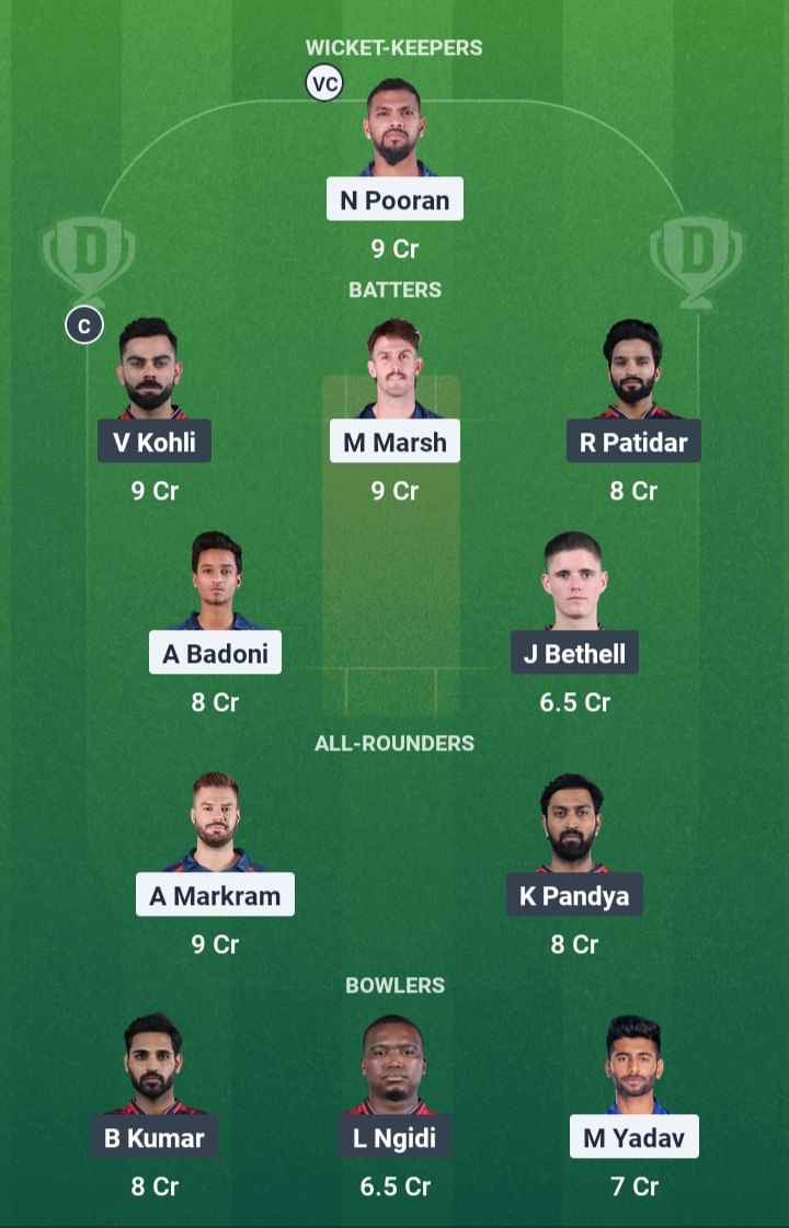 LSG vs RCB Dream11 Prediction, Dream11 Playing XI, Today Match 59, IPL ...
