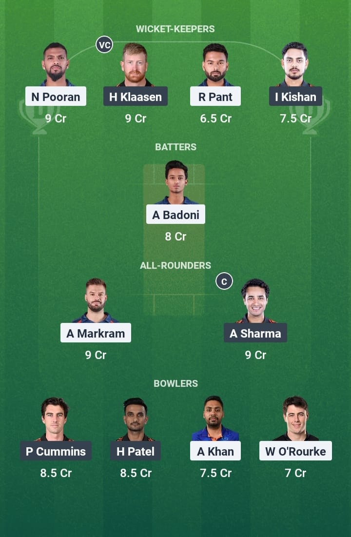 LSG vs SRH Dream11 Prediction Today Match 61 IPL 2025