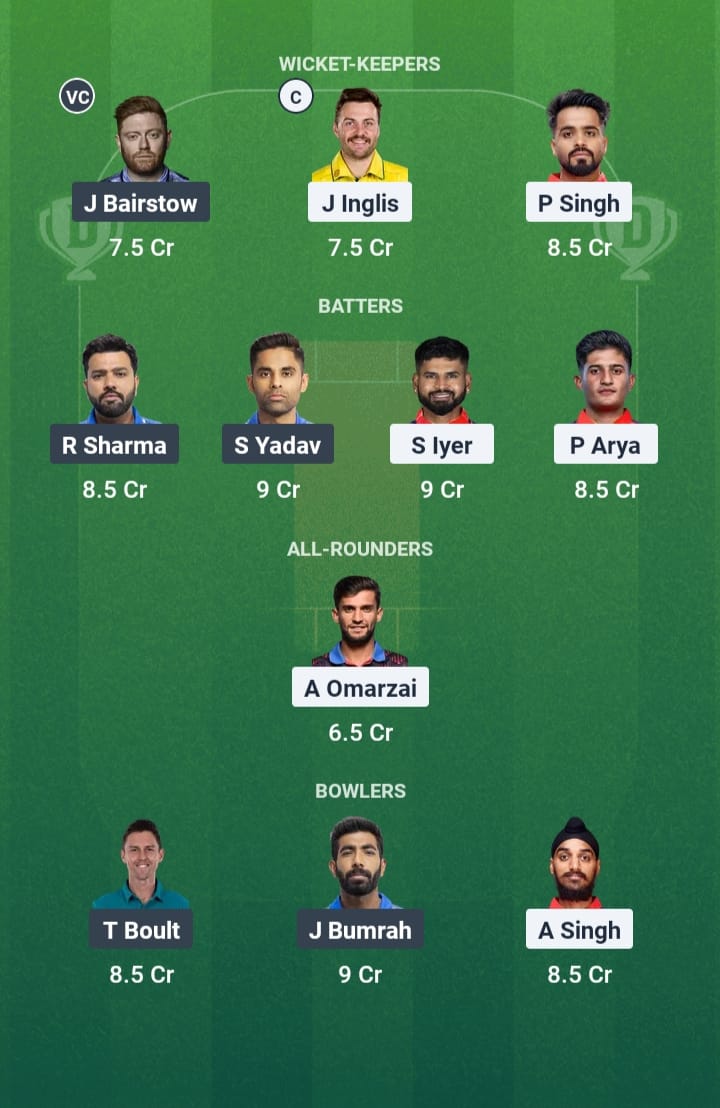 PBKS vs MI Dream11 Prediction Today Match Qualifier 2 IPL 2025