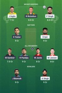 PBKS vs MI Dream11 Prediction, Dream11 Playing XI, Today Match 69, IPL 2025 (Indian T20 League)