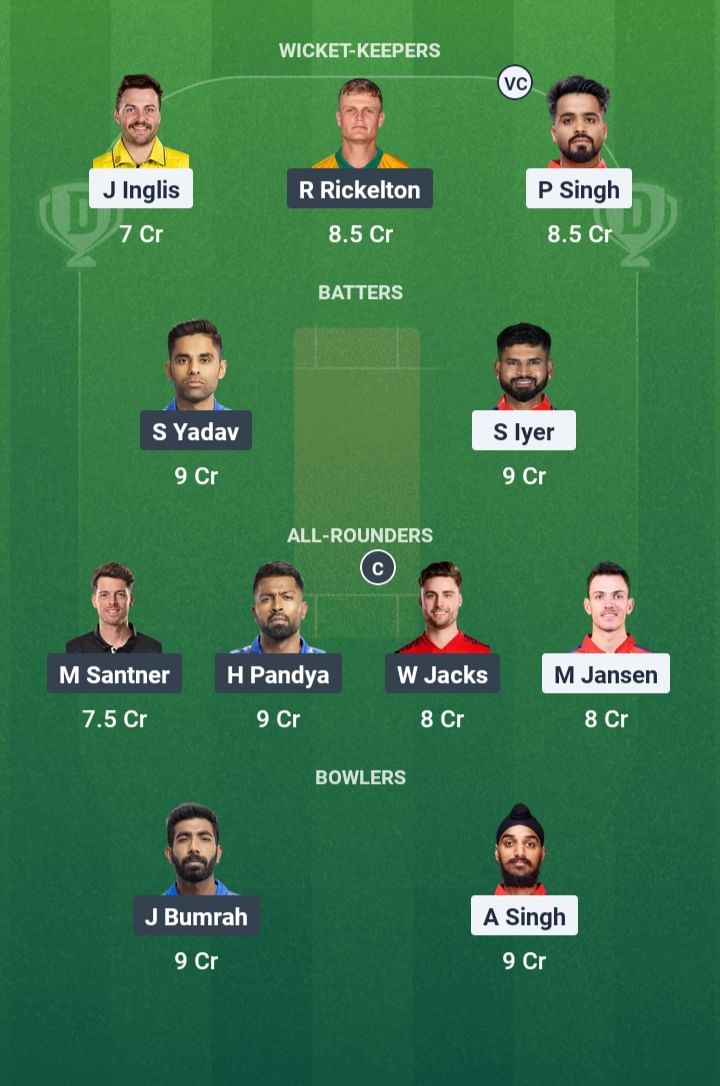 PBKS vs MI Dream11 Prediction, Dream11 Playing XI, Today Match 69, IPL ... PBKS vs MI Dream11 Prediction, Dream11 Playing XI, Today Match 69, IPL ...