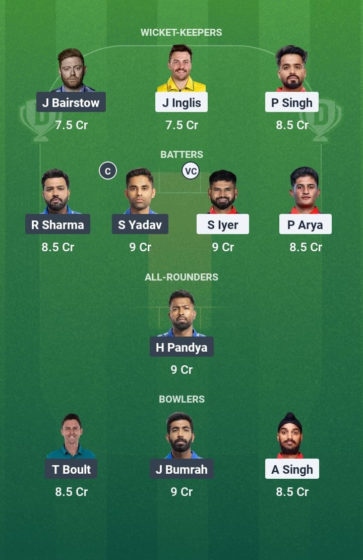 PBKS vs MI Dream11 Prediction Today Match Qualifier 2 IPL 2025