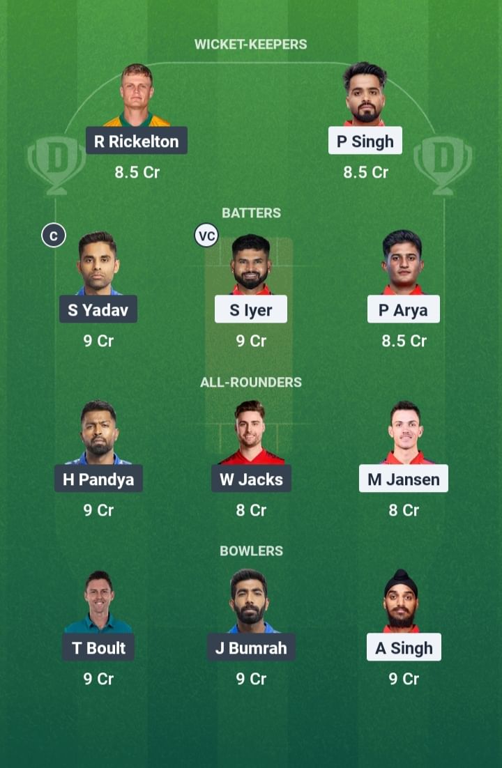 PBKS vs MI Dream11 Prediction, Dream11 Playing XI, Today Match 69, IPL 2025 (Indian T20 League)