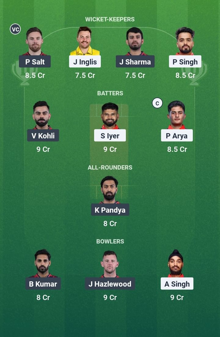 PBKS vs RCB Dream11 Prediction, Dream11 Playing XI, Today Match Qualifier 1, IPL 2025 (Indian ...