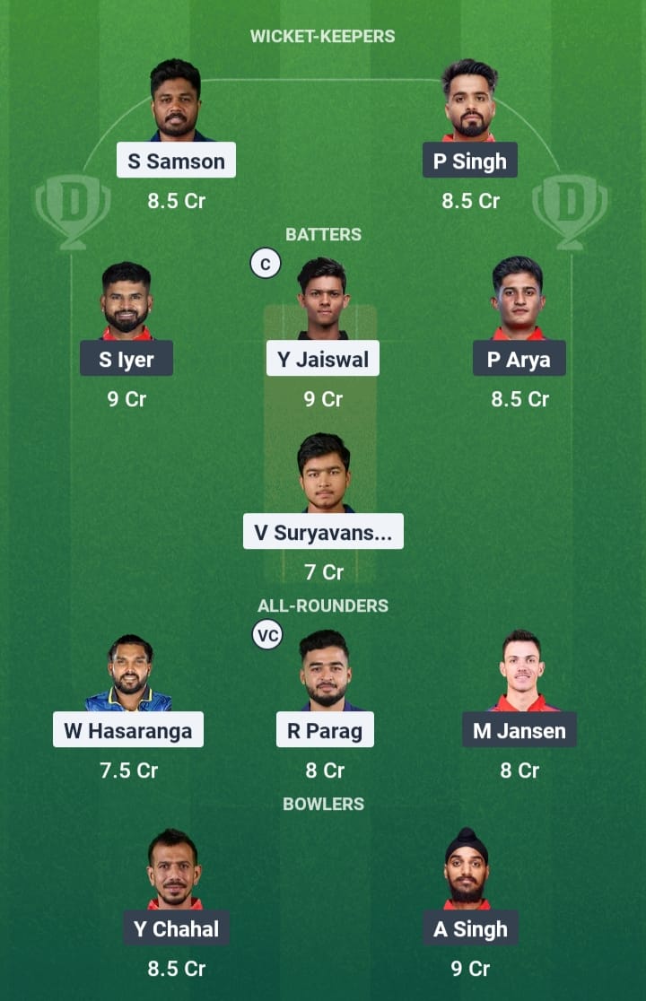 RR vs PBKS Dream11 Prediction, Dream11 Playing XI, Today Match 59, IPL ...