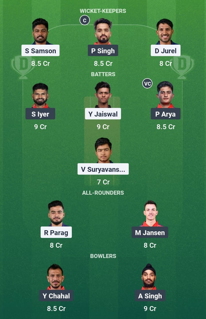 RR vs PBKS Dream11 Prediction, Dream11 Playing XI, Today Match 59, IPL 2025 (Indian T20 League)