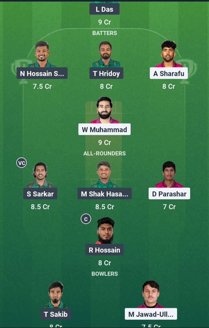 UAE vs BAN Dream11 Prediction, Dream11 Playing XI, Today Match 1st T20I, UAE vs Bangladesh T20I ...