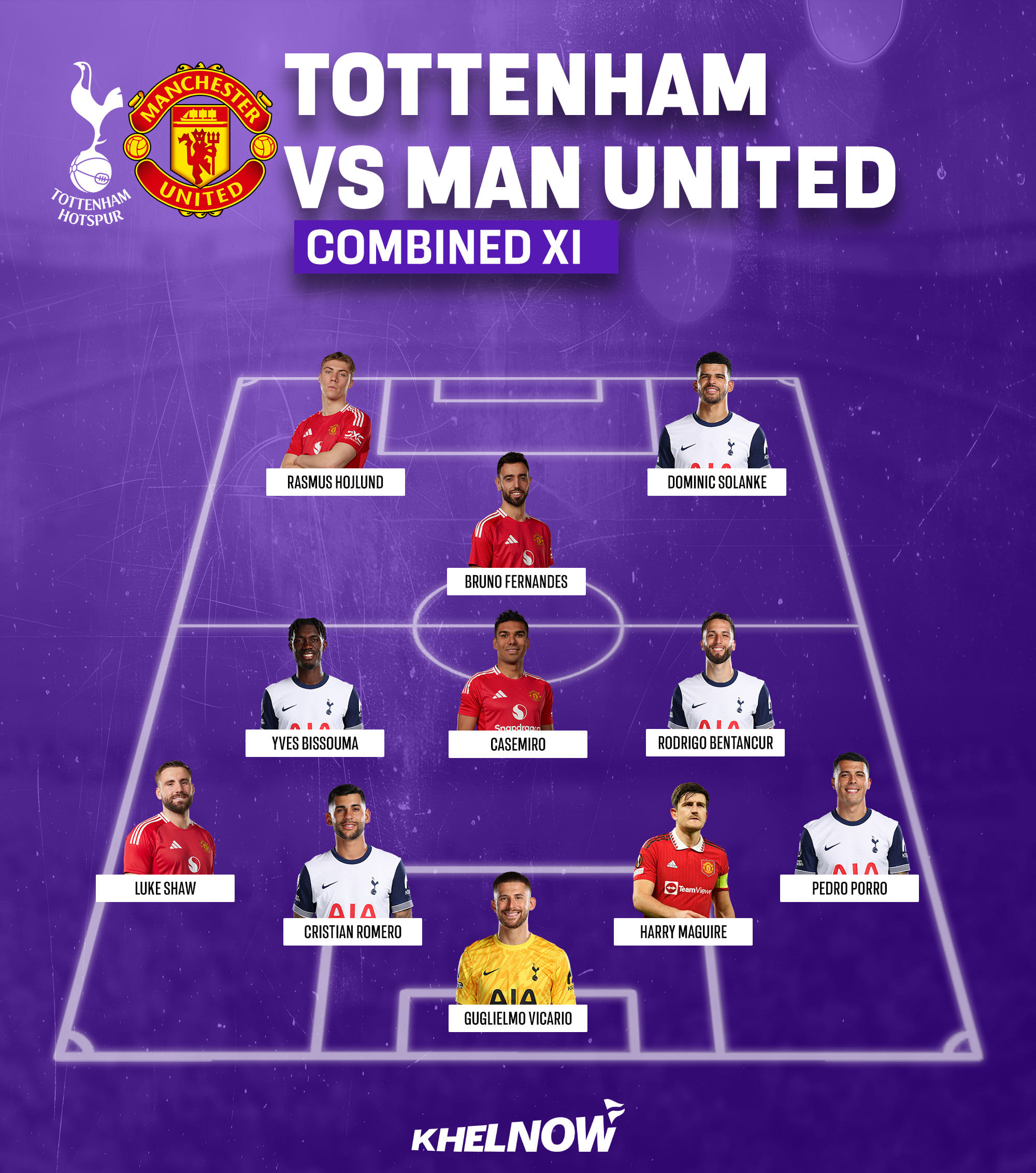 Tottenham vs Manchester United Combined XI | Europa League 2024-25 final