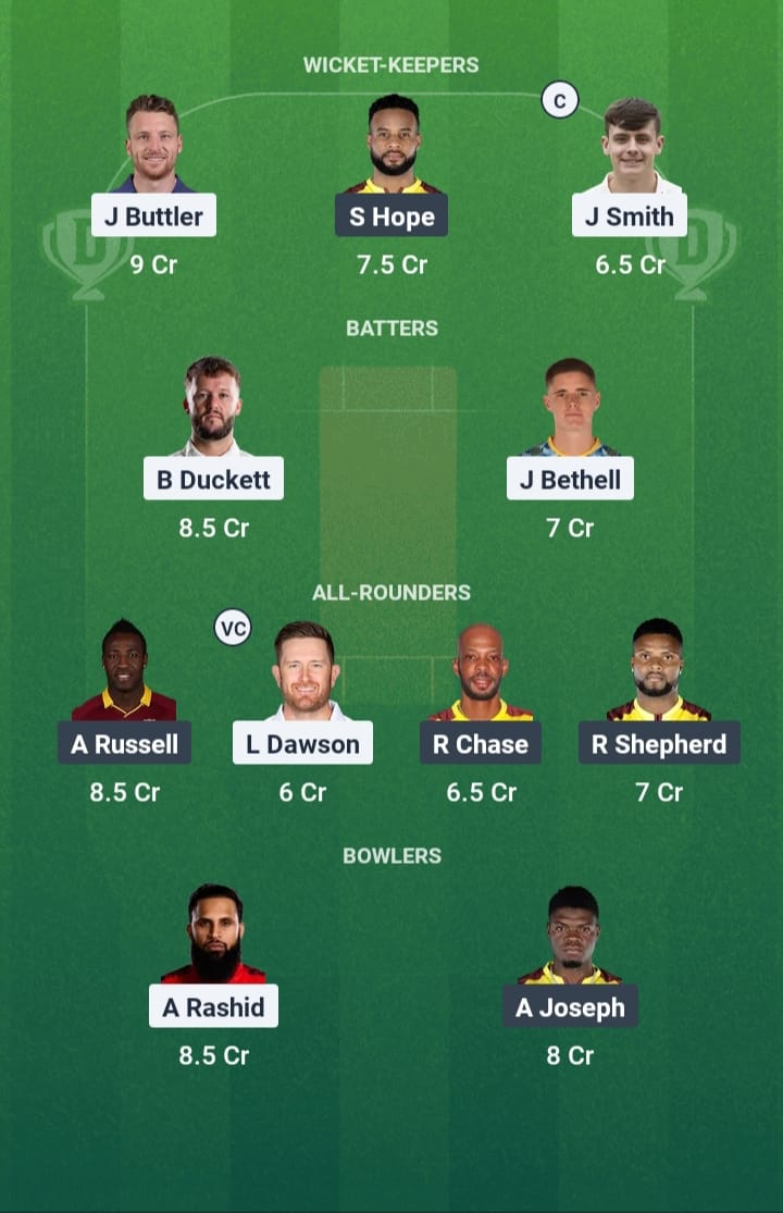 ENG vs WI Dream11 Prediction Today Match 2 England vs West Indies T20I ...
