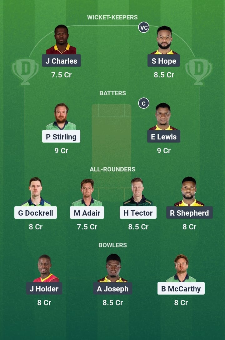 IRE vs WI Dream11 Prediction Today Match 2nd T20I Ireland vs West ...