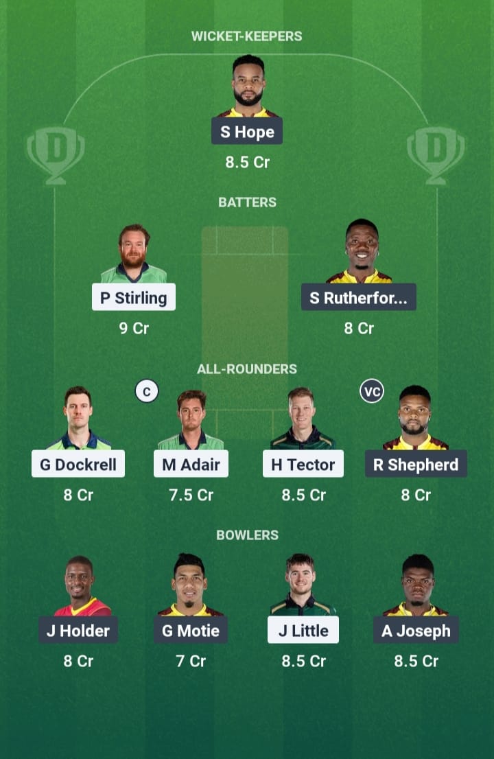 IRE vs WI Dream11 Prediction Today Match 2nd T20I Ireland vs West ...
