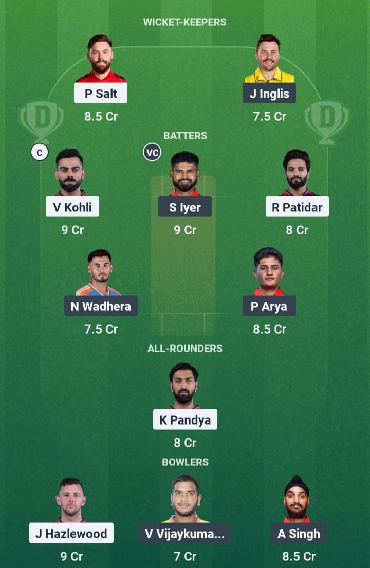 RCB vs PBKS Dream11 Prediction Today Match Final IPL 2025 RCB vs PBKS Dream11 Prediction Today Match Final IPL 2025