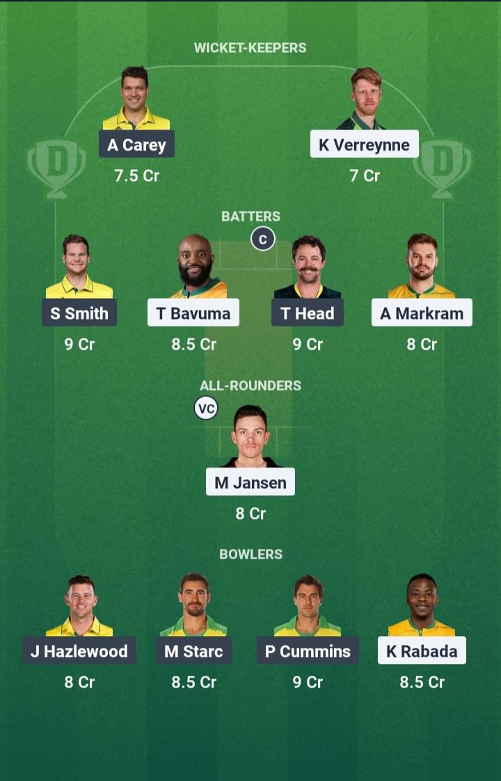 SA vs AUS Dream11 Prediction, Dream11 Playing XI, Today Final Match, ICC WTC 2023-25