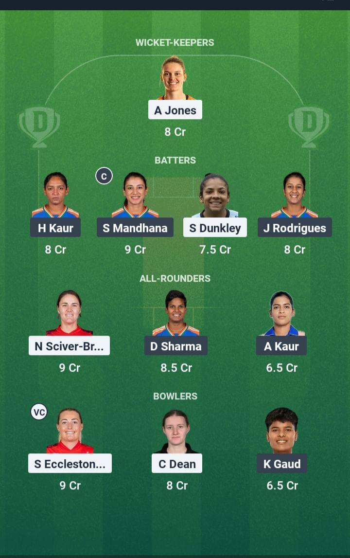 EN-W vs IN-W Dream11 Prediction, Today Match 3rd ODI, England Women vs India Women ODI series 2025