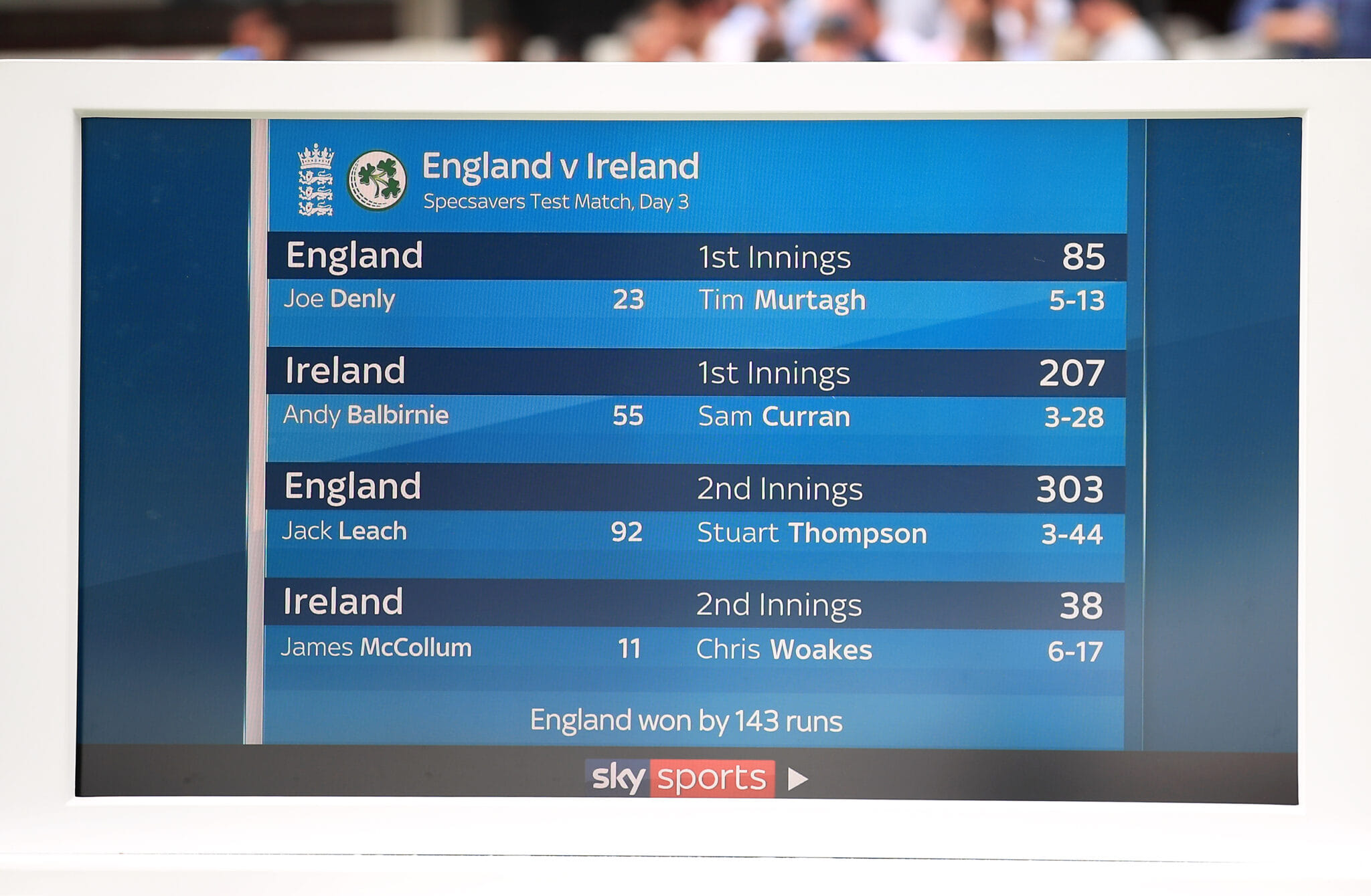 Top 10 lowest team totals in test cricket