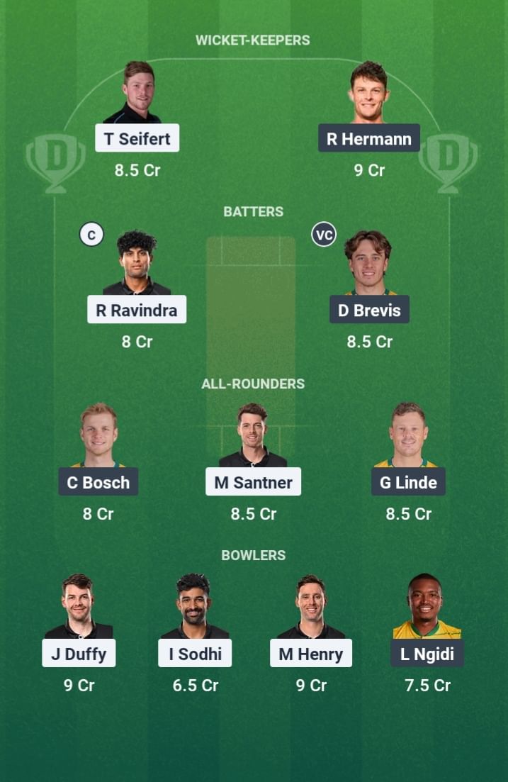 NZ vs SA Dream11 Prediction Today Match Final T20I Tri-Series in ...
