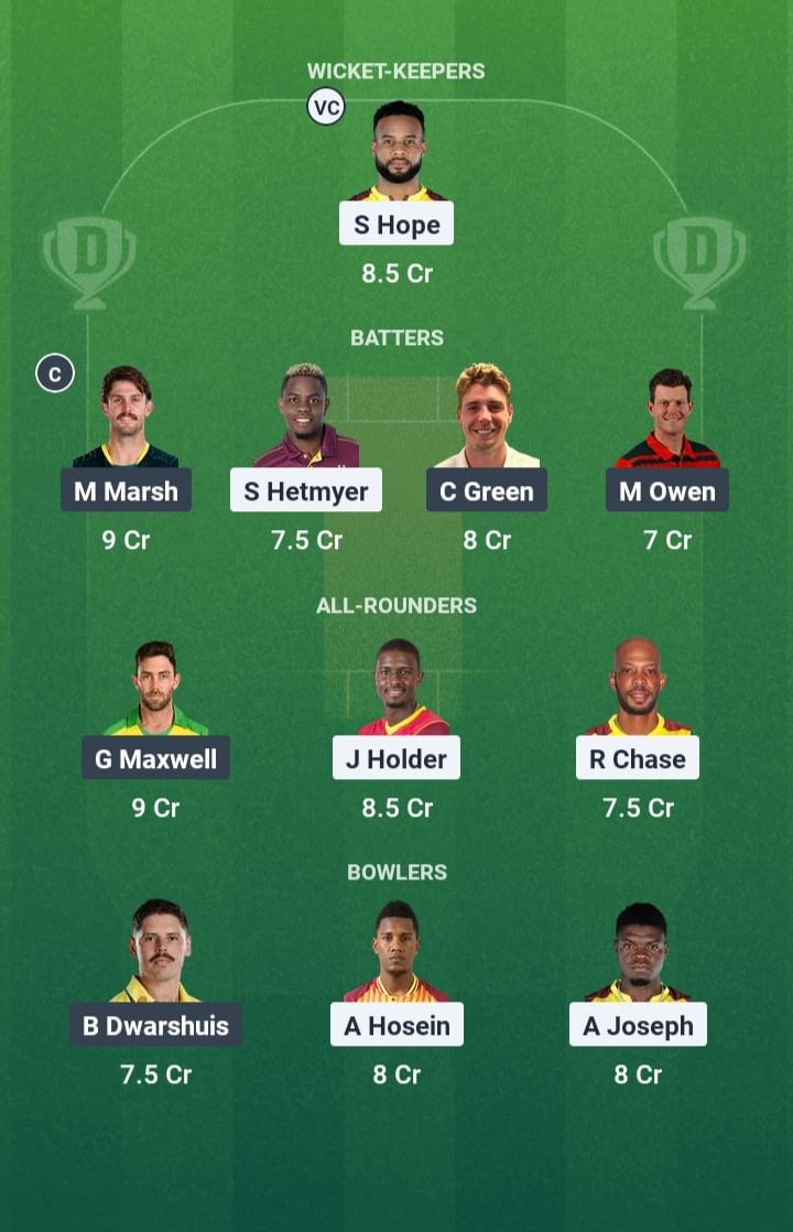 WI vs AUS Dream11 Prediction Today Match 2nd T20I West Indies vs ...