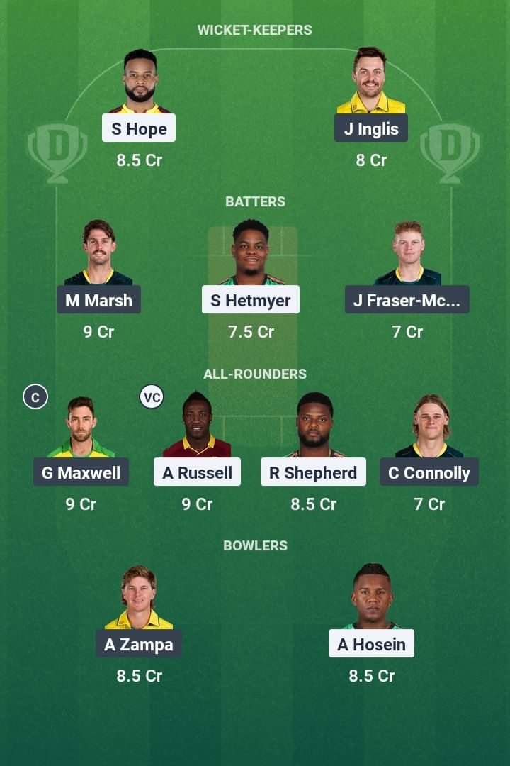 WI vs AUS Dream11 Prediction, Today Match 1st T20I, West Indies vs ...