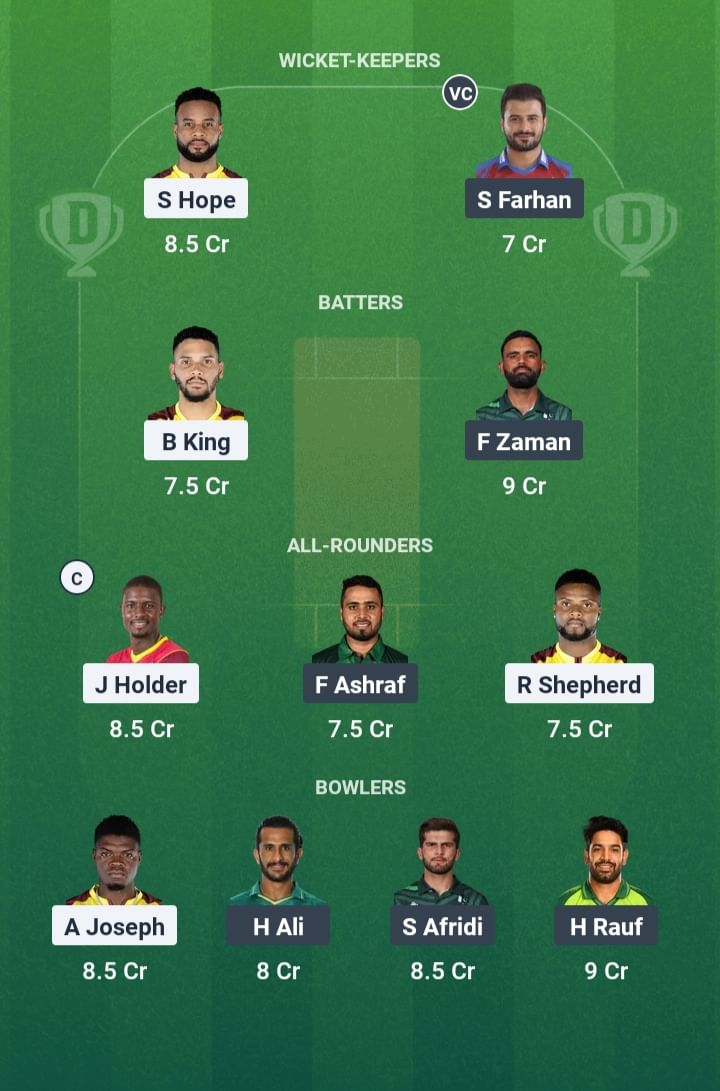 WI vs PAK Dream11 Prediction Today Match 1st T20I West Indies vs ...
