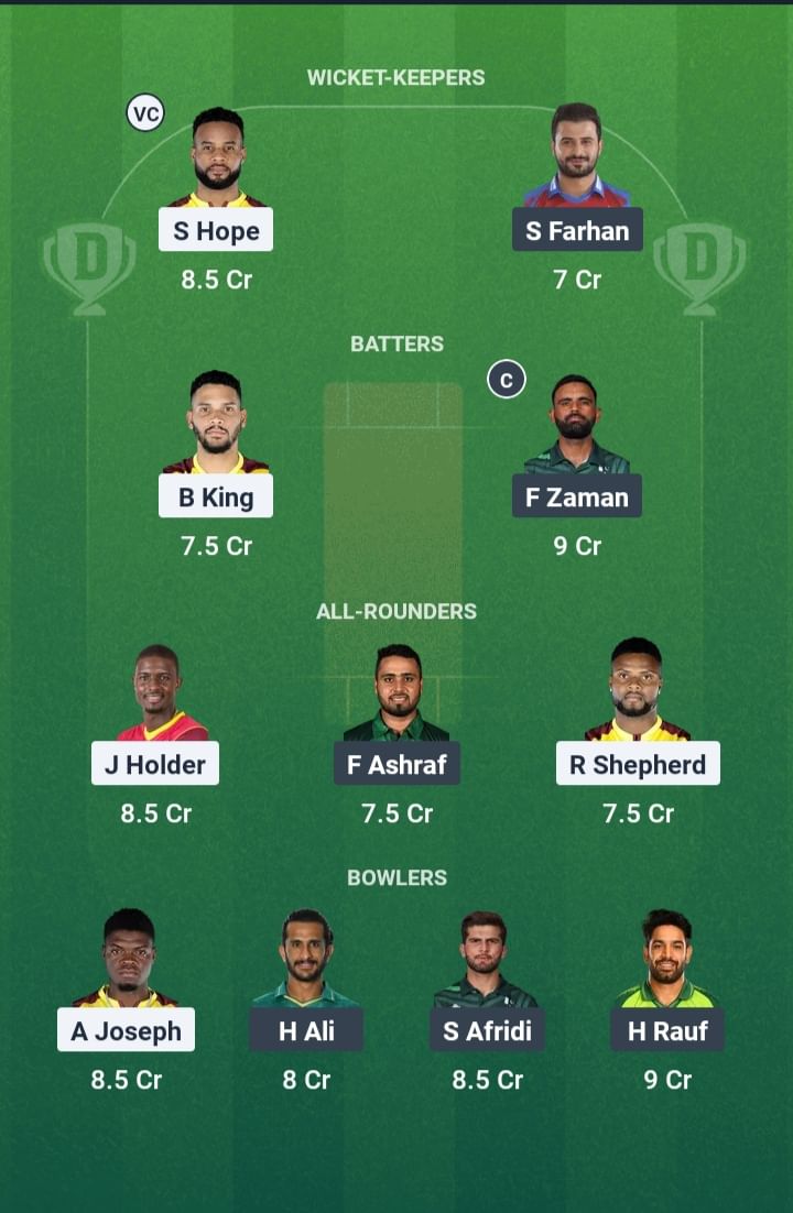 WI vs PAK Dream11 Prediction Today Match 1st T20I West Indies vs ...