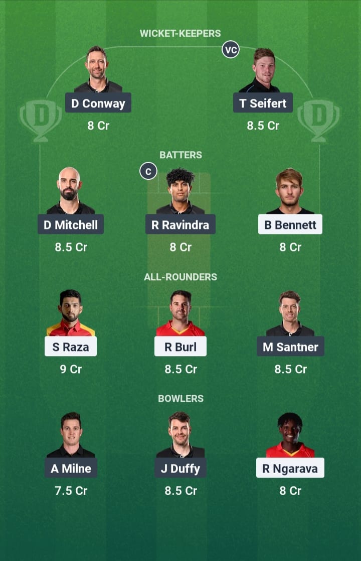 ZIM vs NZ Dream11 Prediction Today Match 6th T20I T20I Tri-Series in ...