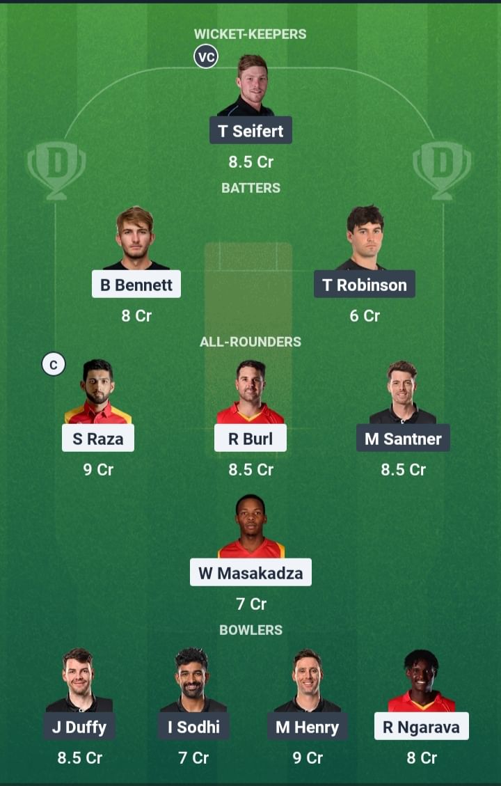 ZIM vs NZ Dream11 Prediction Today Match 3rd T20I T20I Tri-Series in ...