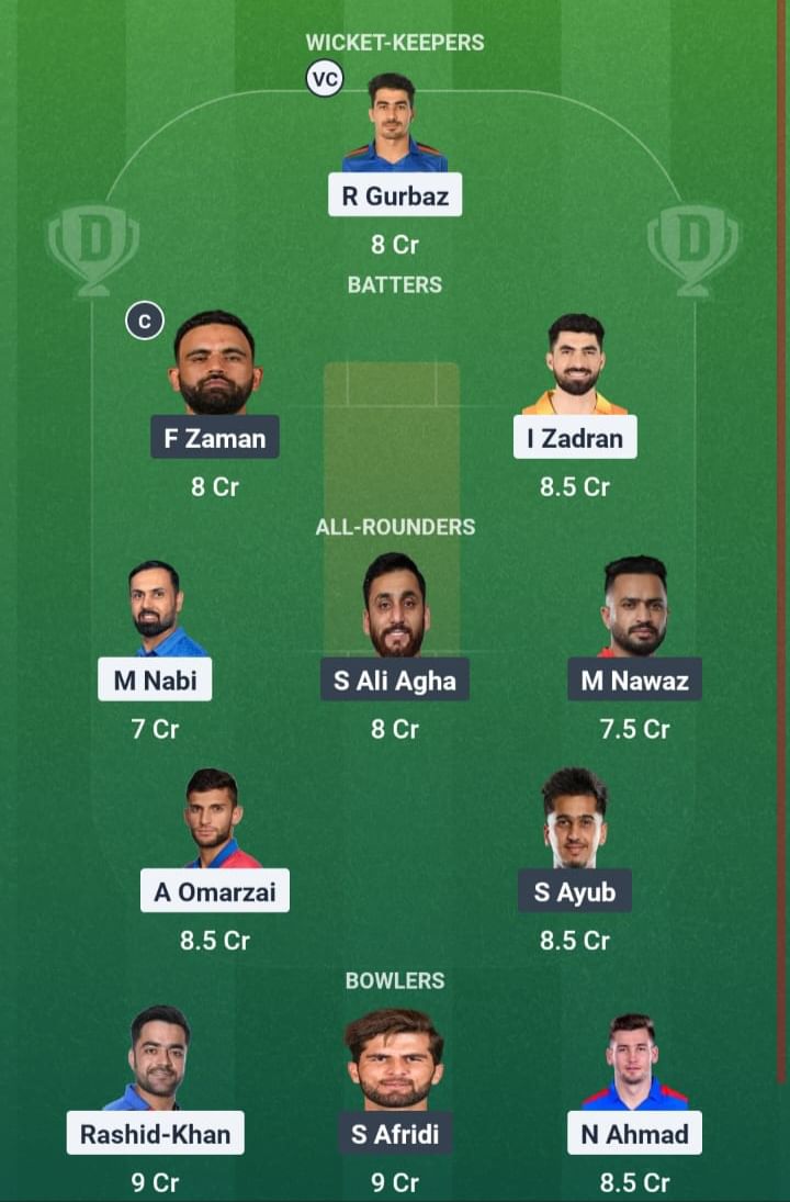 AFG vs PAK Dream11 Prediction Today Match 1st T20I UAE T20I Tri-Series 2025