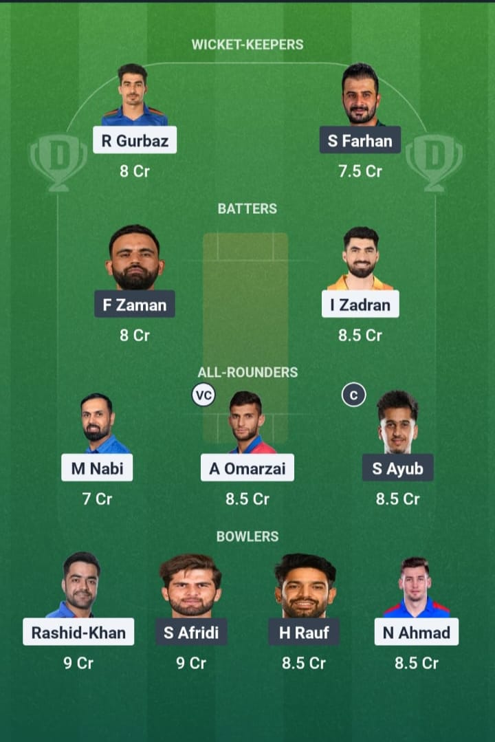 AFG vs PAK Dream11 Prediction Today Match 1st T20I UAE T20I Tri-Series 2025