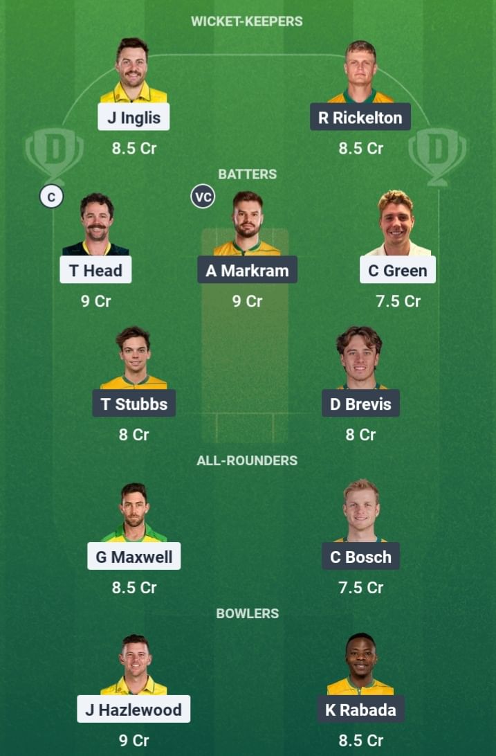 AUS vs SA Dream11 Prediction Today Match 1st T20I Australia vs South Africa T20I series 2025