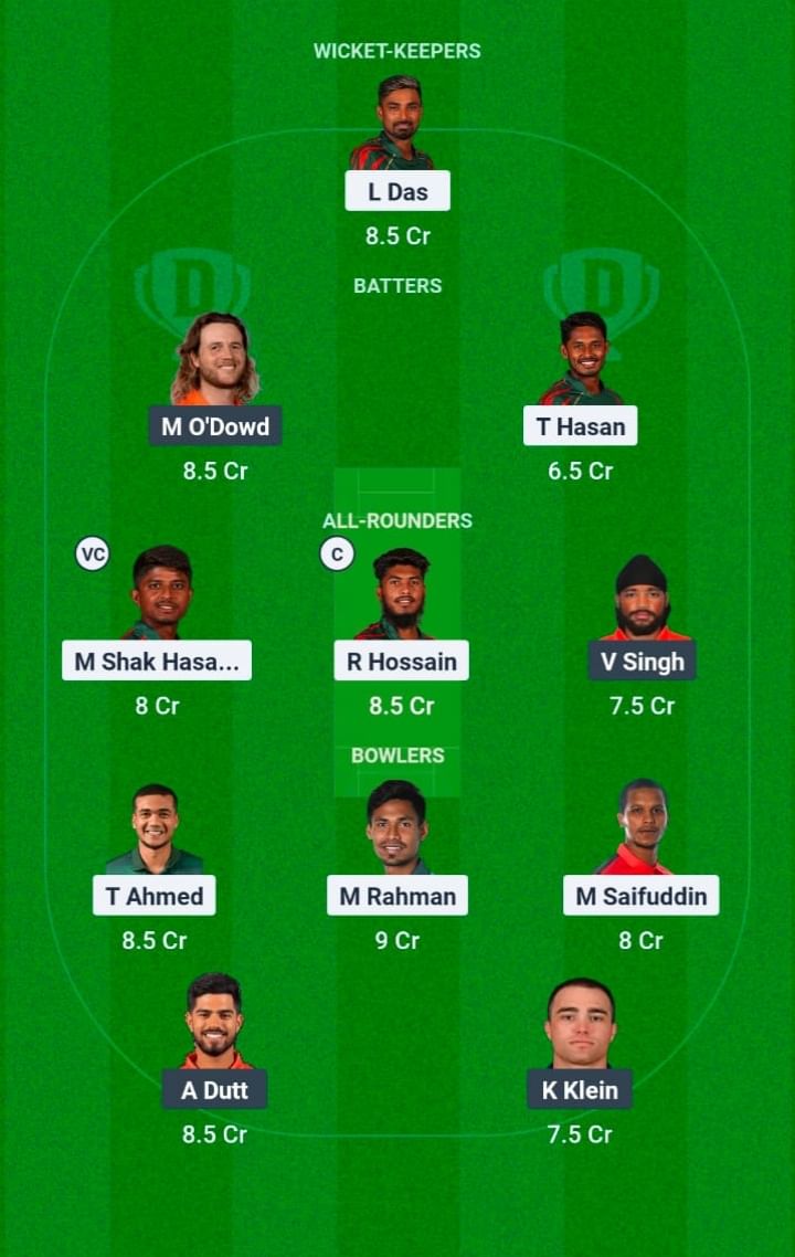 BAN vs NED Dream11 Prediction Today Match 1st T20I Netherlands tour of Bangladesh 2025