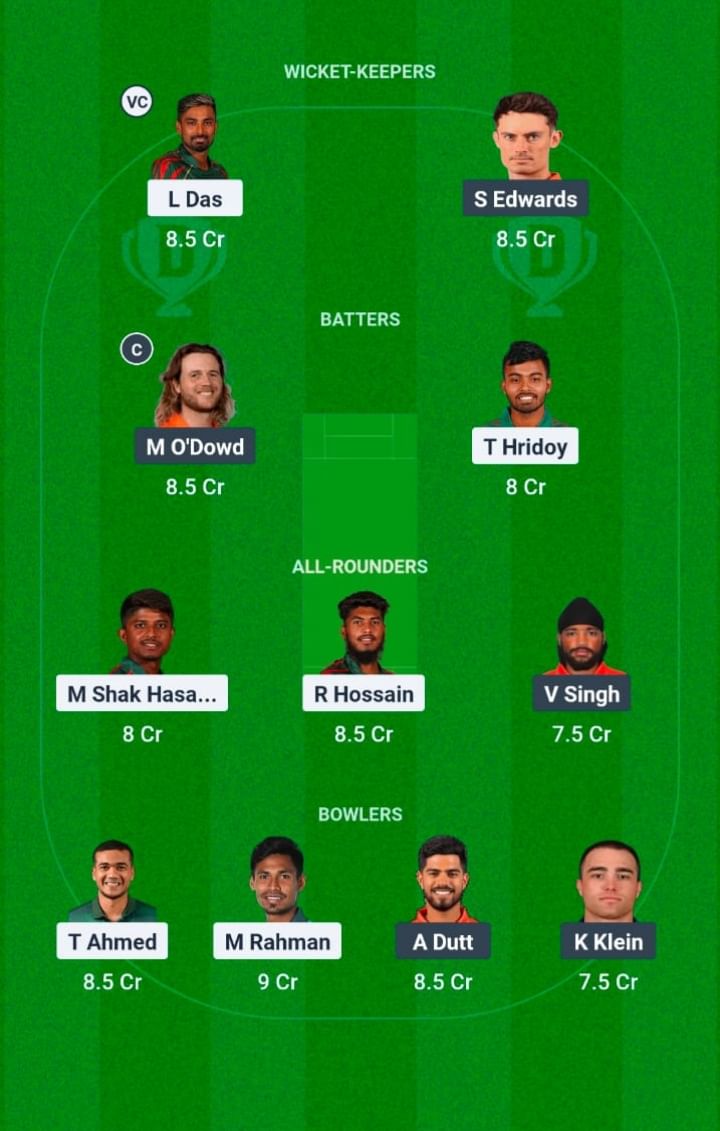 BAN vs NED Dream11 Prediction Today Match 1st T20I Netherlands tour of Bangladesh 2025
