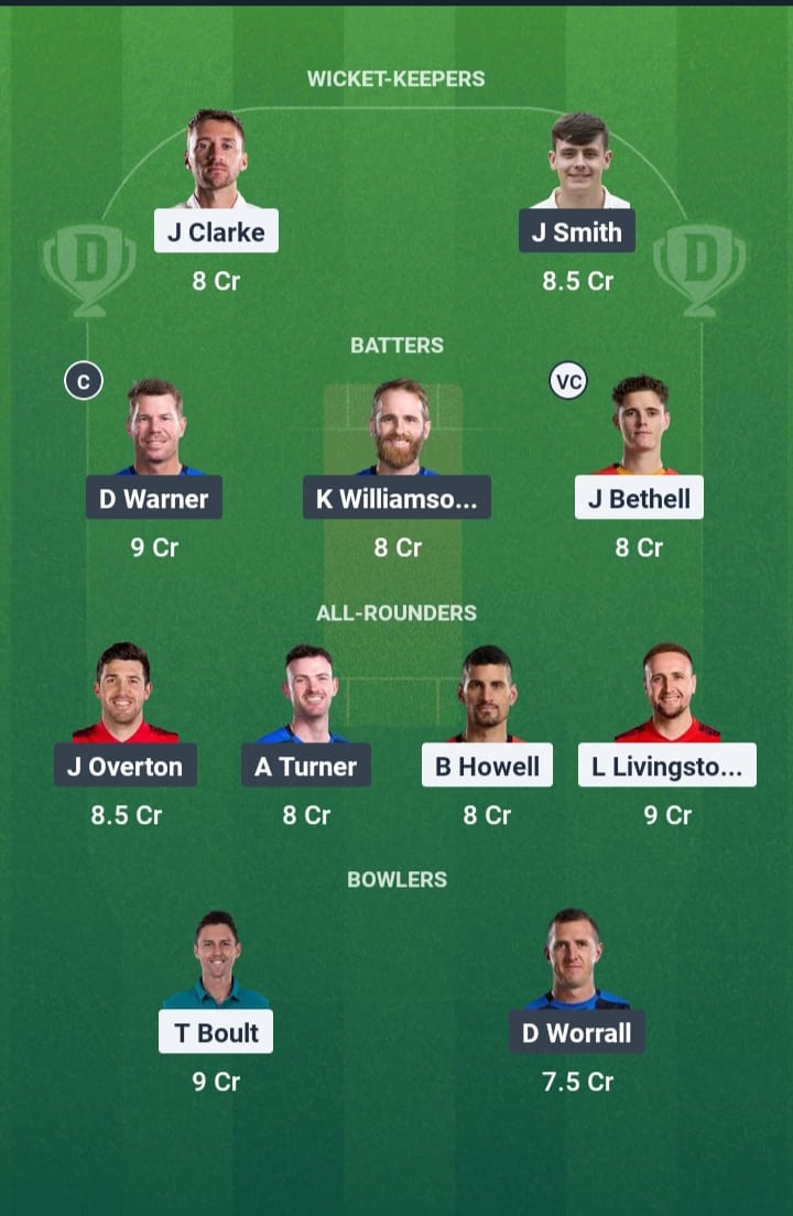 BPH vs LNS Dream11 Prediction Today Match 18 The Hundred Men 2025