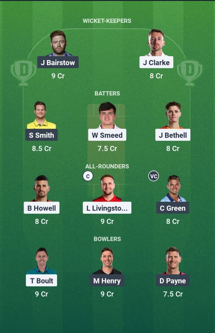 BPH vs WEF Dream11 Prediction Today Match 24 The Hundred Men 2025